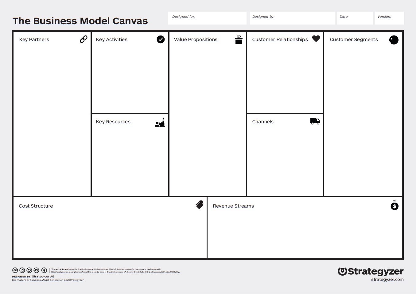 Business Model Canvas (BMC) : Définition et Conseils Marketing ...